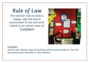 Fundamental British Values